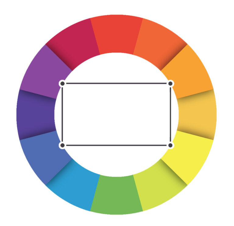 Círculo cromático : Qué es la rueda cromática y cómo utilizarla ...