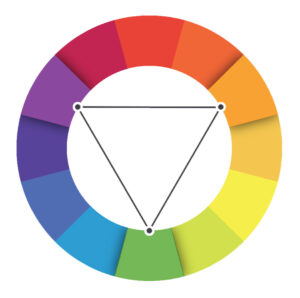 Círculo cromático : Qué es la rueda cromática y cómo utilizarla ...